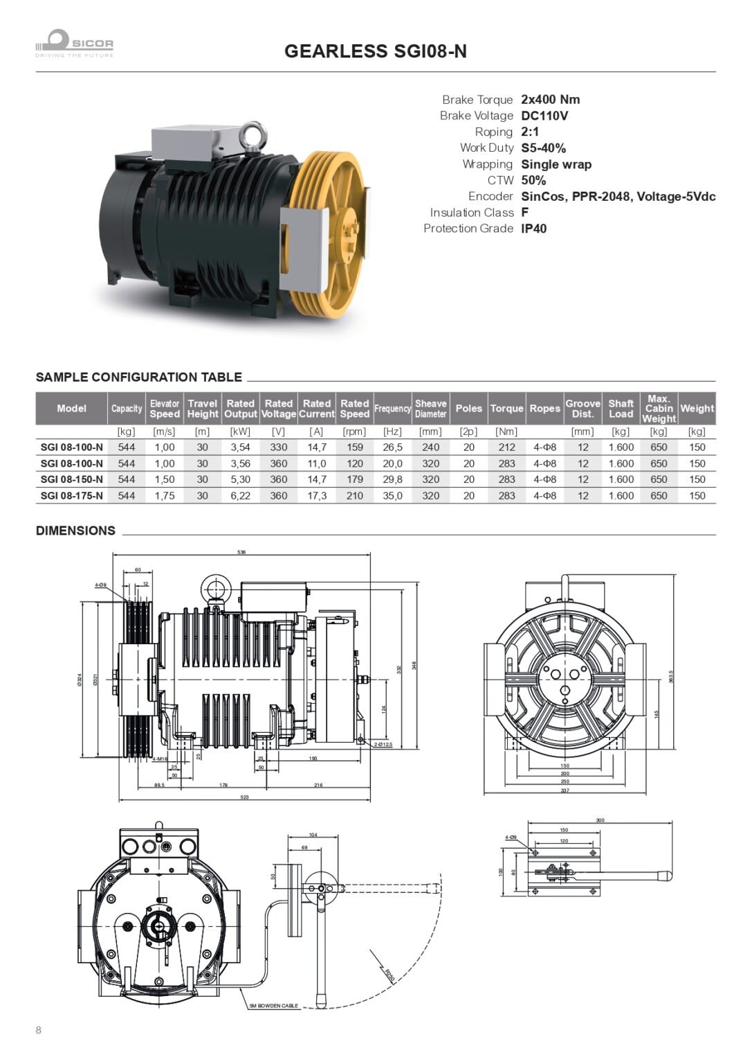Gearless Machine – Index-System